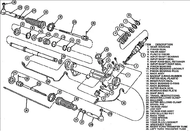 Mustang II Power Steering rack adjustment - The BangShift.com Forums