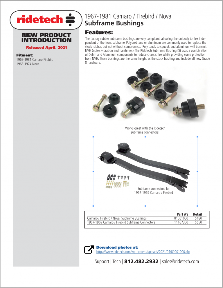 BangShift.com Ridetech's New Subframe Bushing Kits For Camaro, Firebird ...